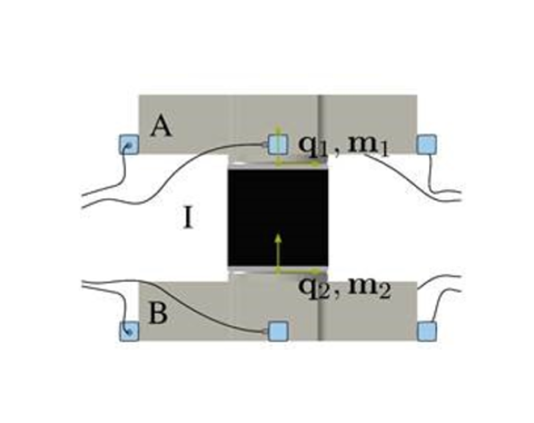Experimental twelve degree of freedom rubber isolator models for use in substructuring ...
