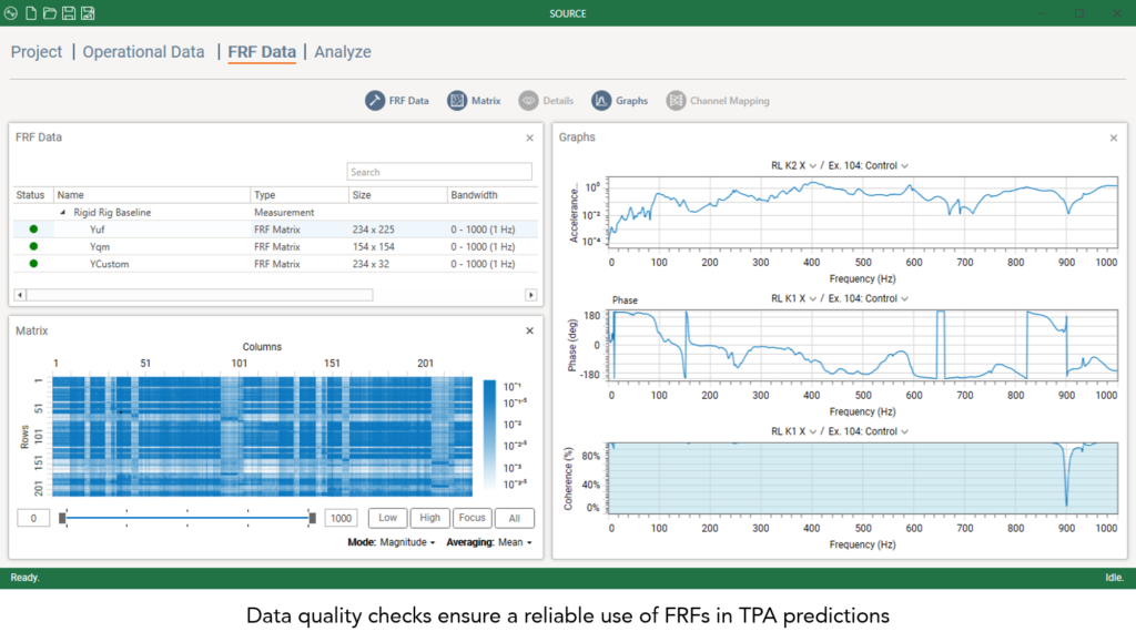 Software blocked force and TPA calculations | Vibes Technology