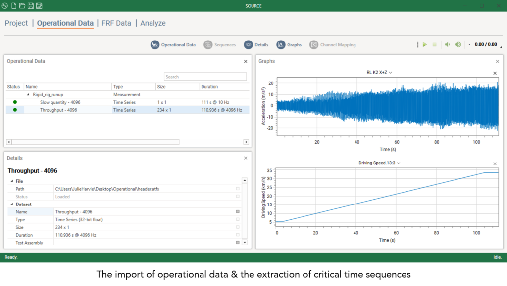 How To Test The Cpu Performance